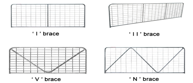 Power Coating Steel Farm Gates 3.0mm - 5.0mm Wire Diameter 25NB Pipe Frame